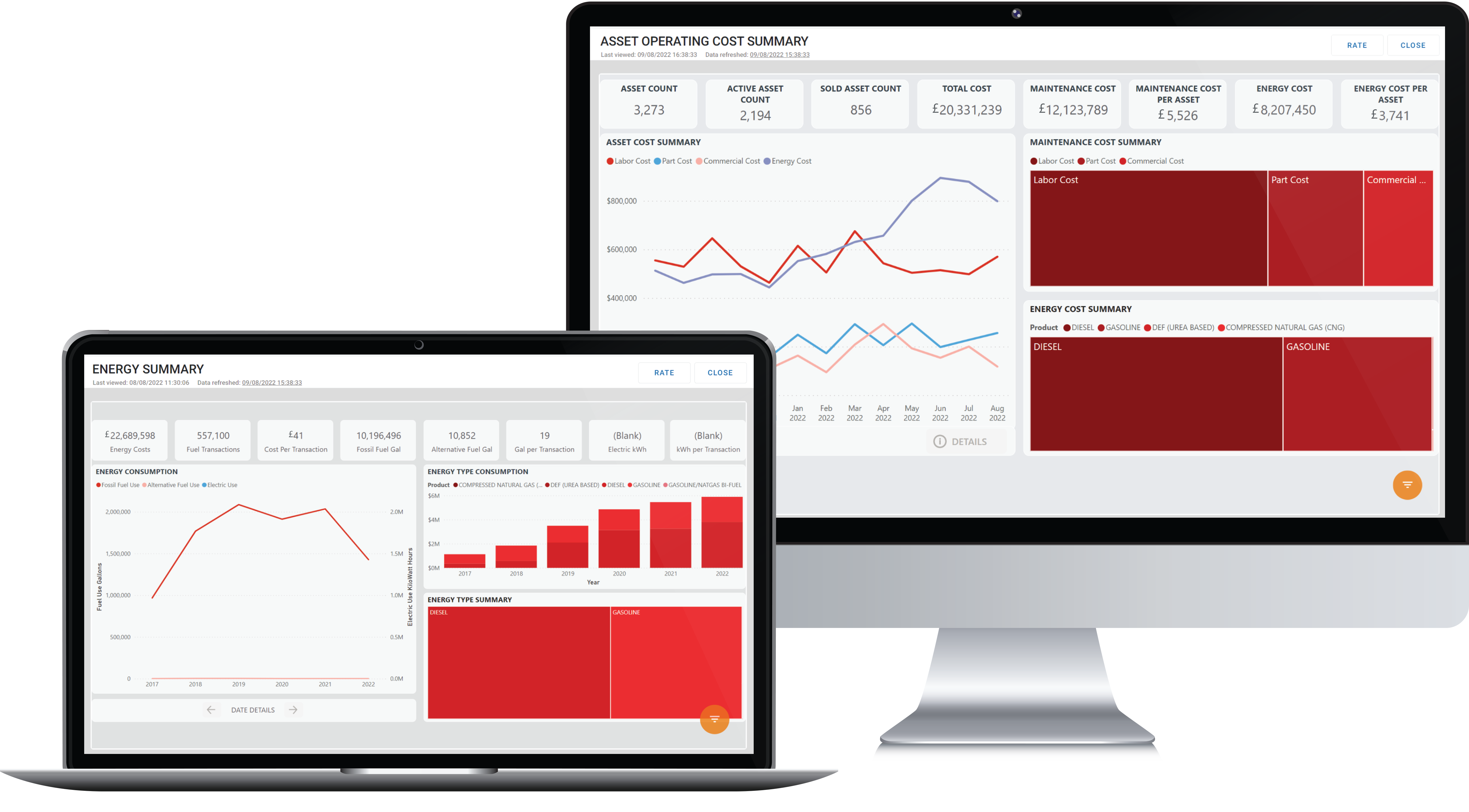 How to Manage Electricity as Fuel - Fleet and Fuel Management - UK
